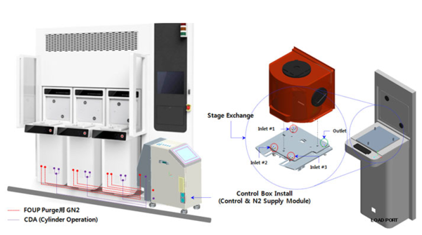 [파워 e종목] 저스템, 반도체 재고 정상화 등으로 실적 개선 전망…주가 상승세?